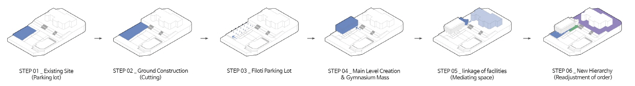 Multi purpose complex center_Hwasung - acdo architects